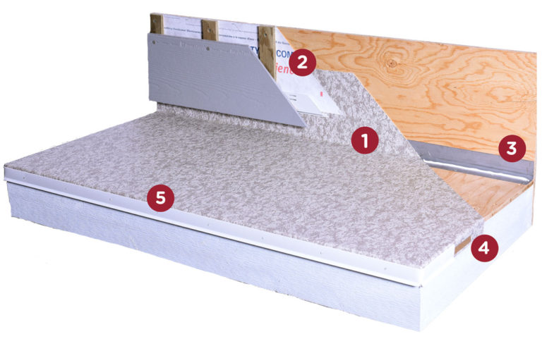 Substrate & Edge Trims for Vinyl Decking - Duradek