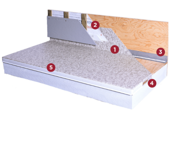 Substrate & Edge Trims for Vinyl Decking - Duradek