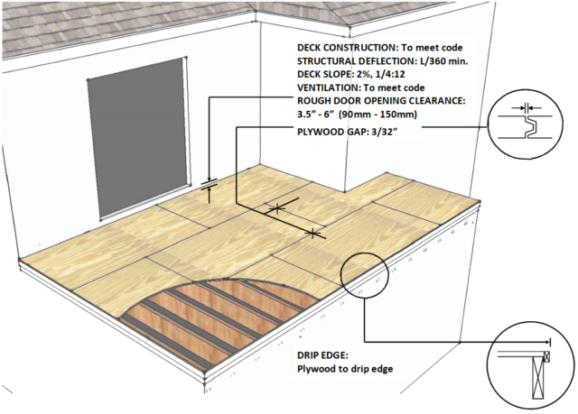 Techtalk 126: Canadian Plywood Substrate Recommendations for Duradek